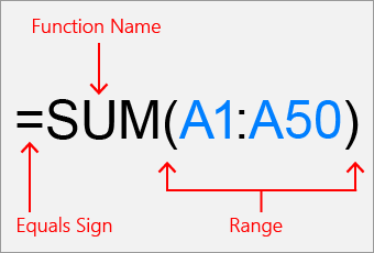 Typing Lessons | Working with Functions - Typing.com